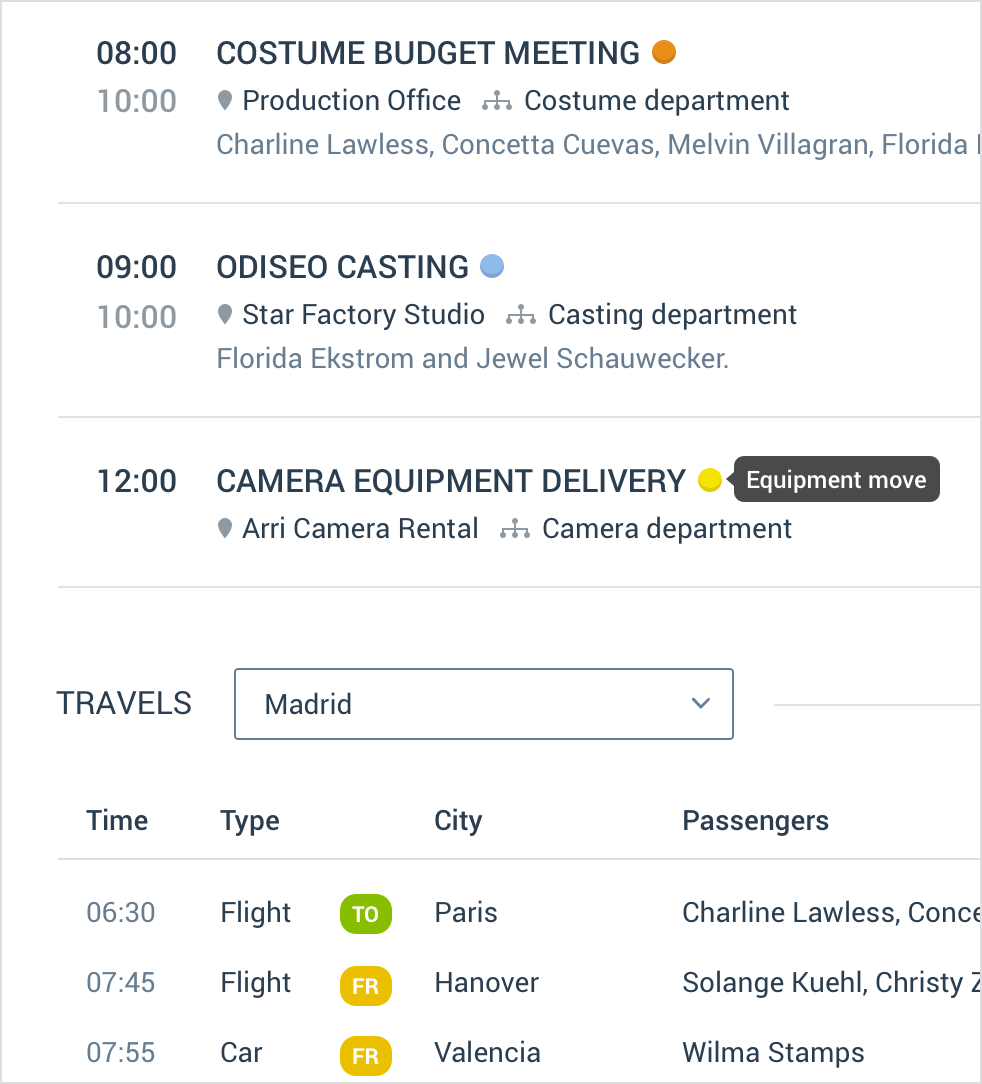 Willco - Sustainable film & tv production management made easy
